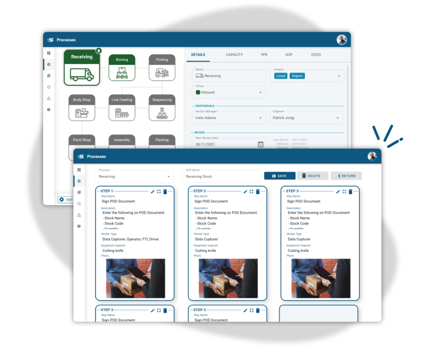 SHIFT – Shopfloor Management | Pulse process health and push process ...